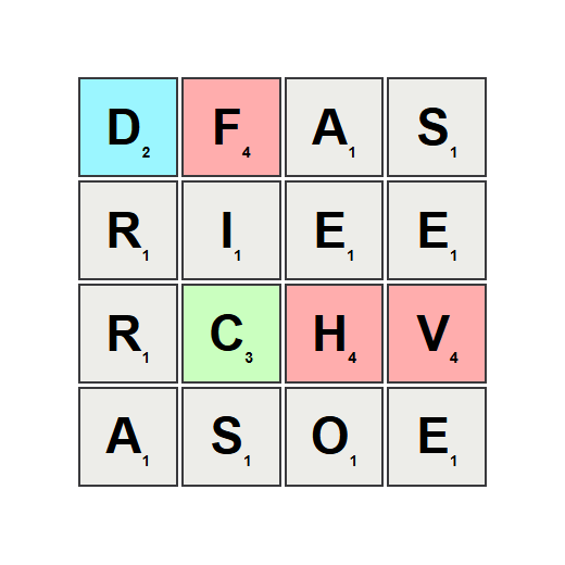 Chiddle - Daily Word Game